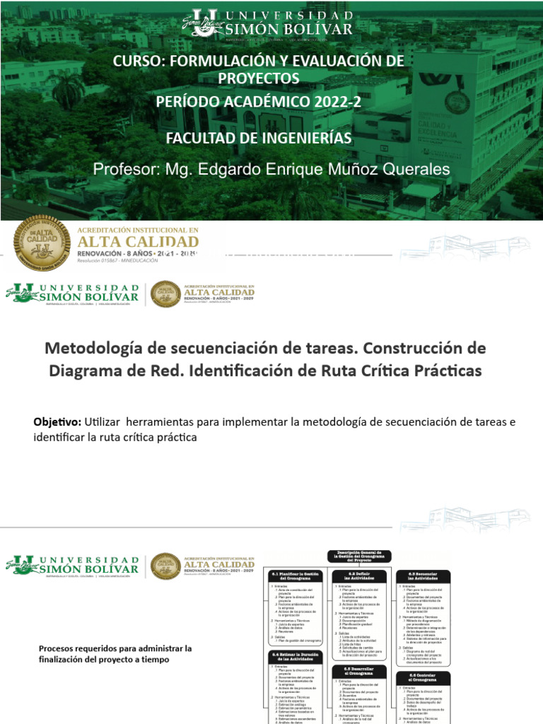 06 Metodología de Secuenciación de Tareas. Construcción de Diagrama de Red. Identificación de ...