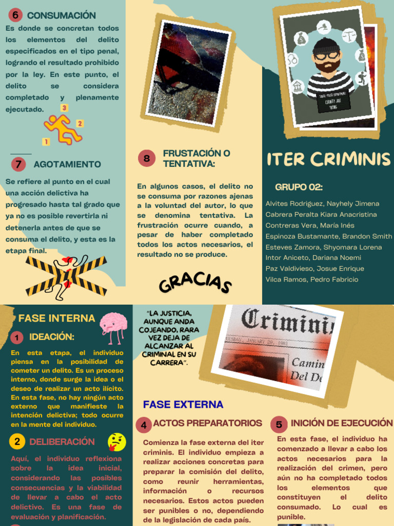 Tríptico de Derecho Penal Inter Criminis | Descargar gratis PDF ...