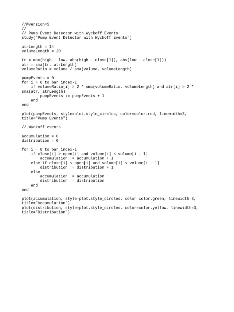 Pinescript 4 | PDF