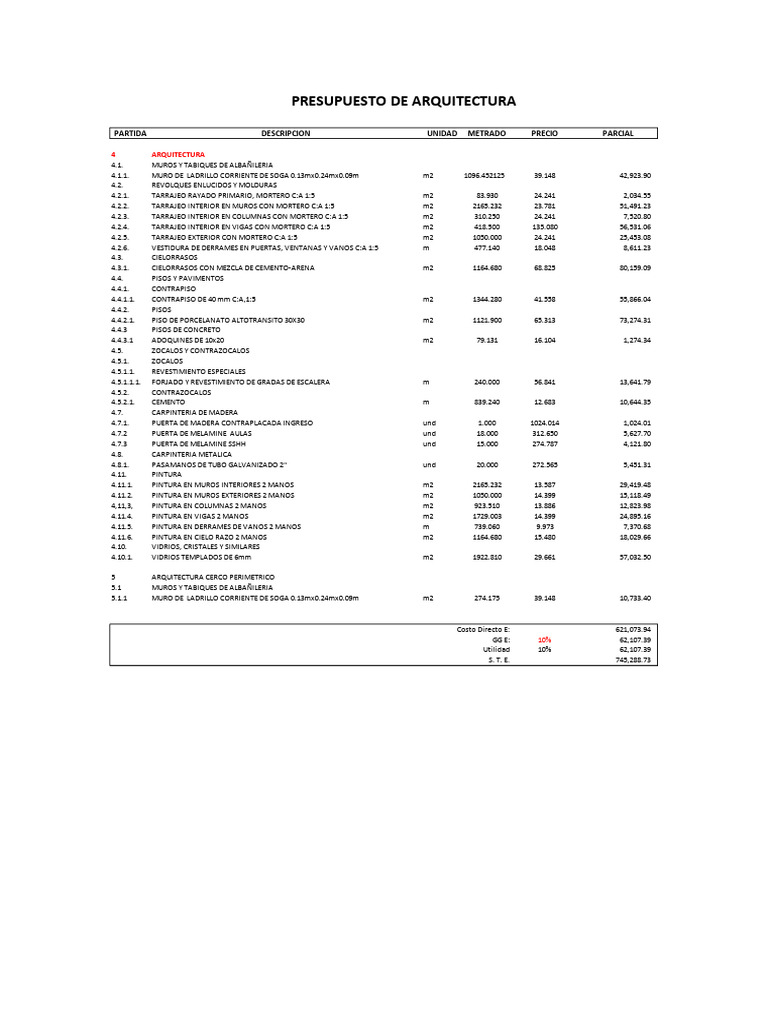 Presupuesto Arquitectura | PDF | Ingeniería de Edificación | Material compuesto