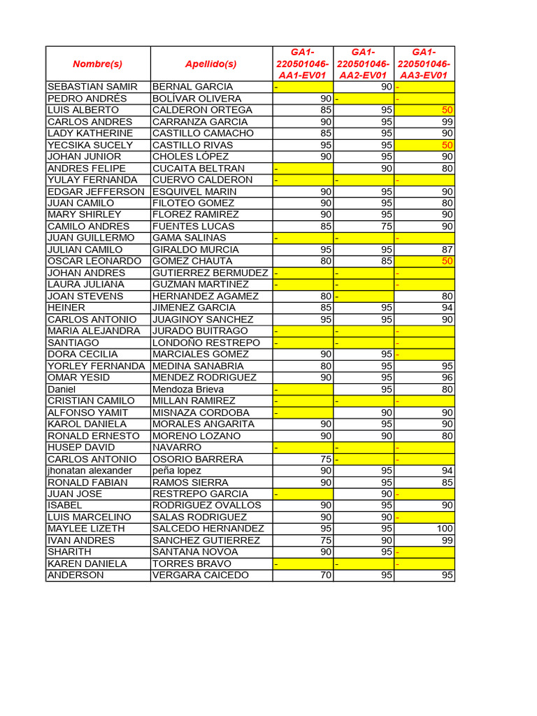 Nombre(s) Apellido(s) GA1-220501046 - AA1-EV01 GA1 - 220501046 - AA2-EV01 GA1 - 220501046 - AA3 ...