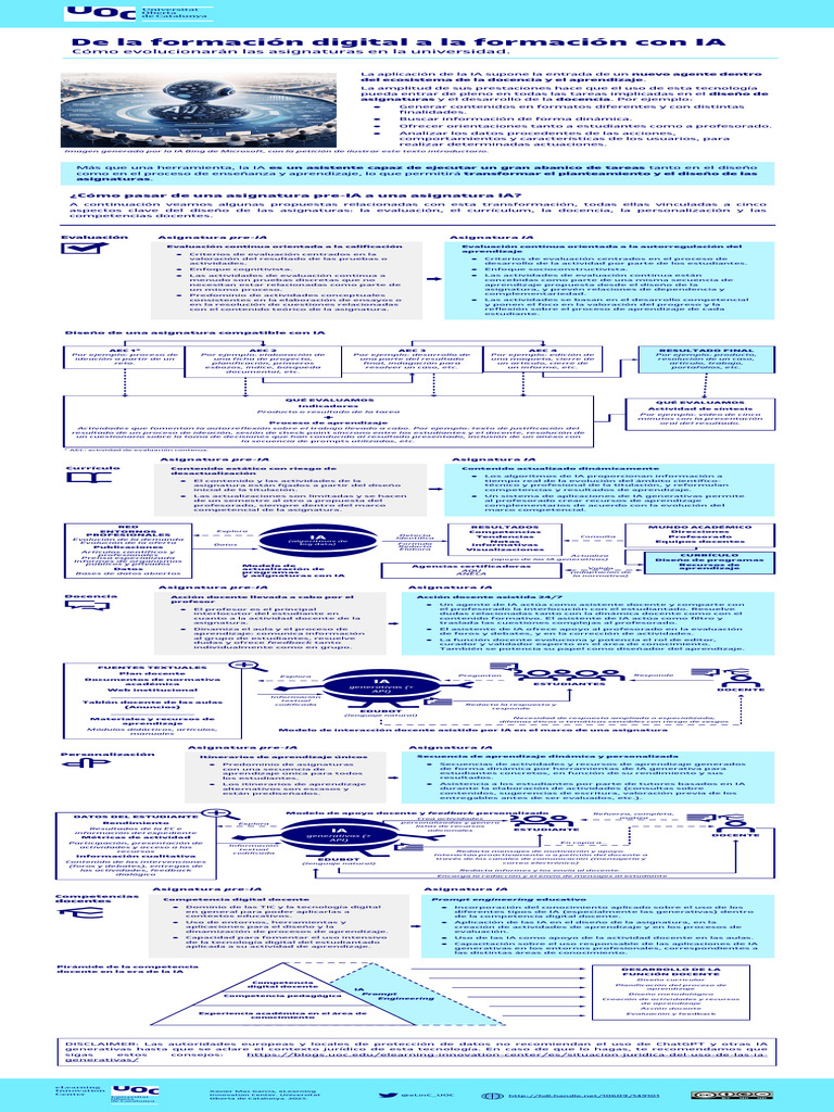 U4 07 Esp | PDF | Inteligencia artificial | Inteligencia (IA) y semántica