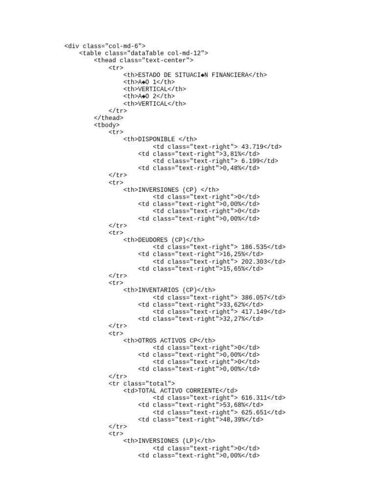 Análisis Horizontal (1) | PDF