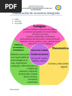 Etograma: Herramienta en Etología Animal | PDF | Comportamiento | Etología