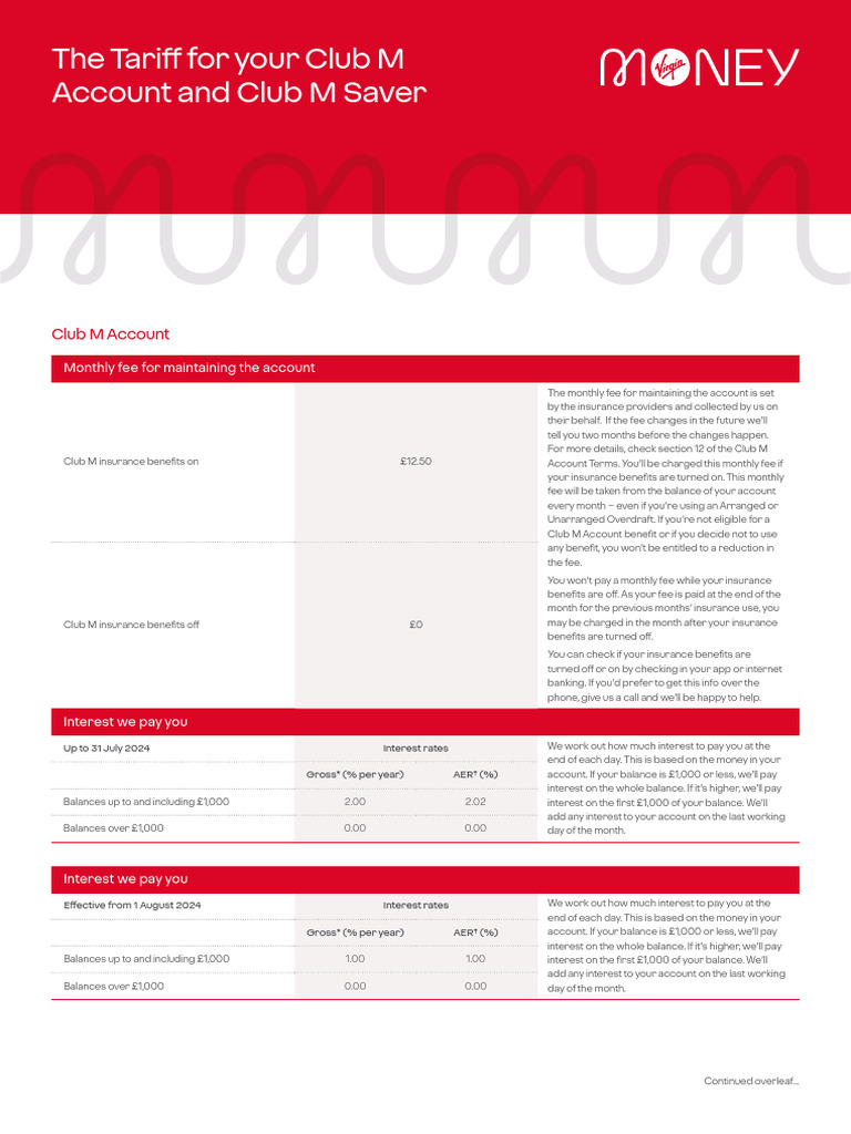 Club M Account Fee Information | PDF | Overdraft | Interest
