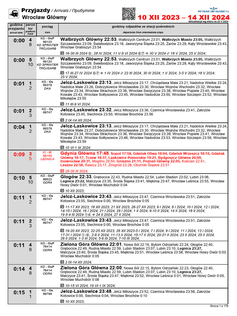 Plakat 2024 WROCLAW GLOWNY Przyjazdy Wazny 20231210-20241214 PL ...