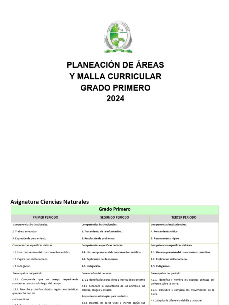 Ciencias Naturales Planeación de Áreas y Malla Curricular Grado Primero ...