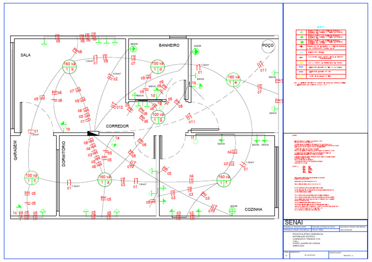 Projeto Daniel Dos Santos | PDF