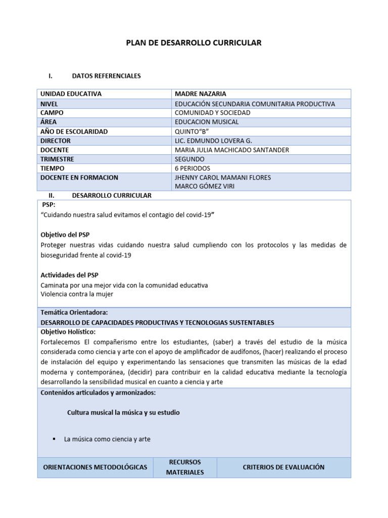 PDC 5tob Carol-1 | PDF