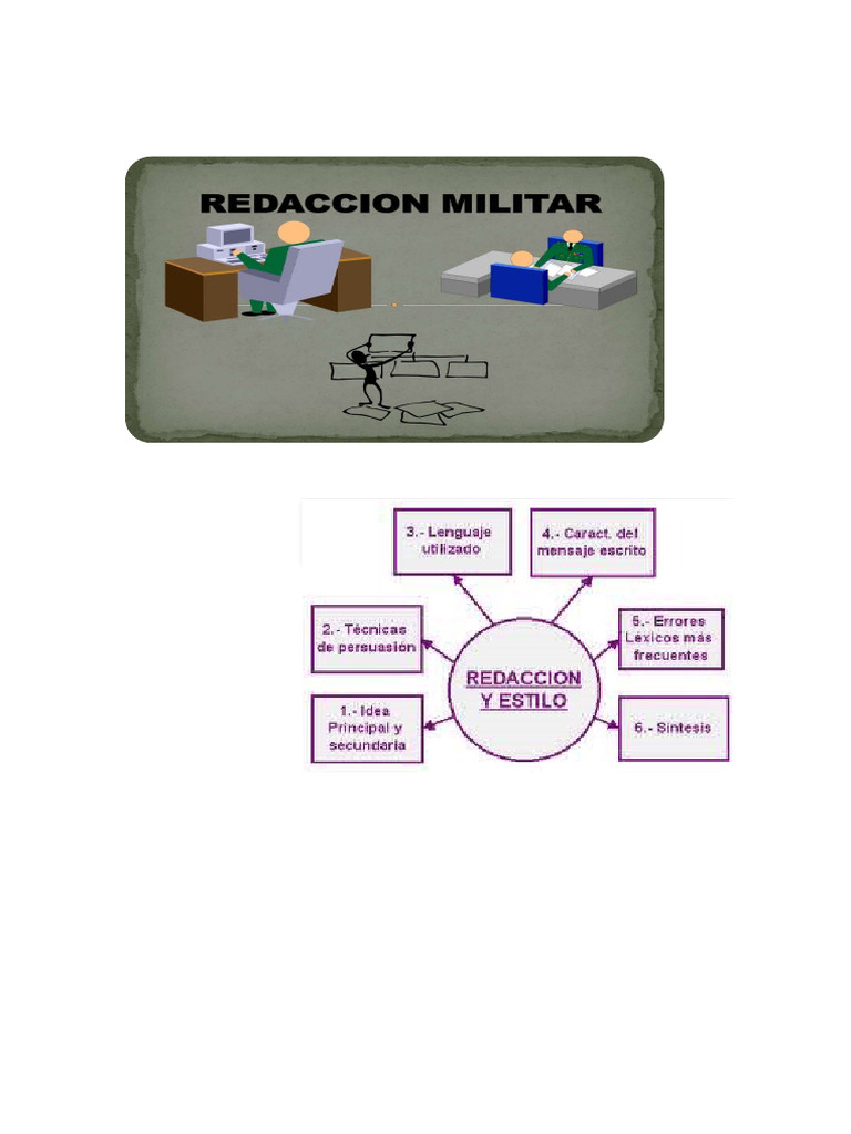 6 Redaccion y Documentacion Militar | PDF | Telegrafía