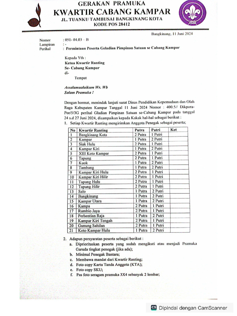 Surat Edaran Gladian Pimsat | PDF