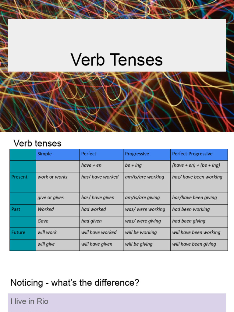 Verb Tenses | Download Free PDF | Linguistics | Grammar