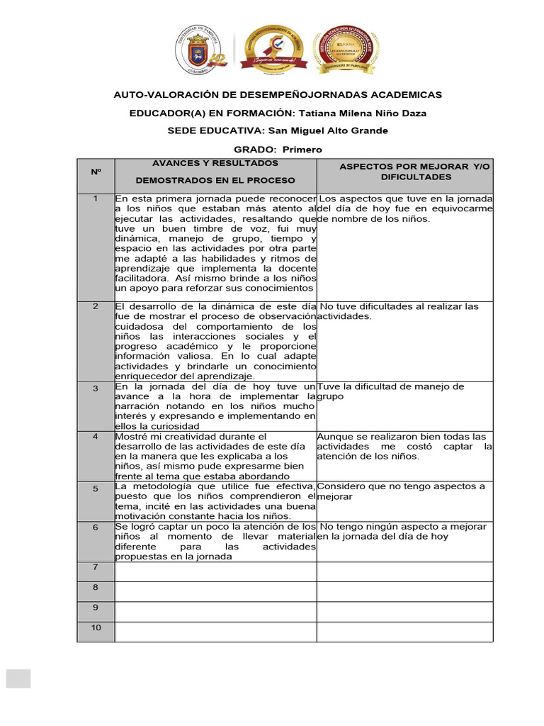 Parcial de Pif-1 | PDF | Aprendizaje | Modificación de comportamiento