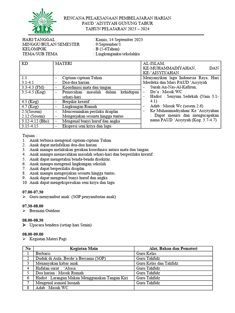 RPPH A Lingk. 14 Sep 2023 | PDF | Seni & Disiplin Bahasa | Kesehatan Holistik