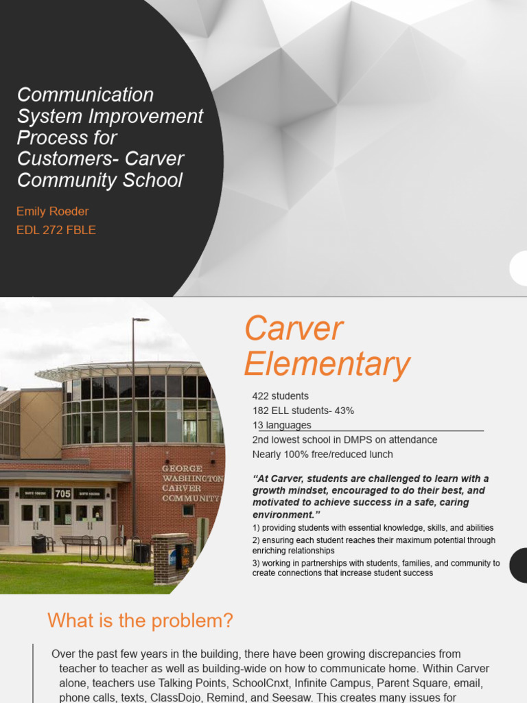 Edl 272 Emily Roeder - Ofi 1 | PDF | Survey Methodology | Communication