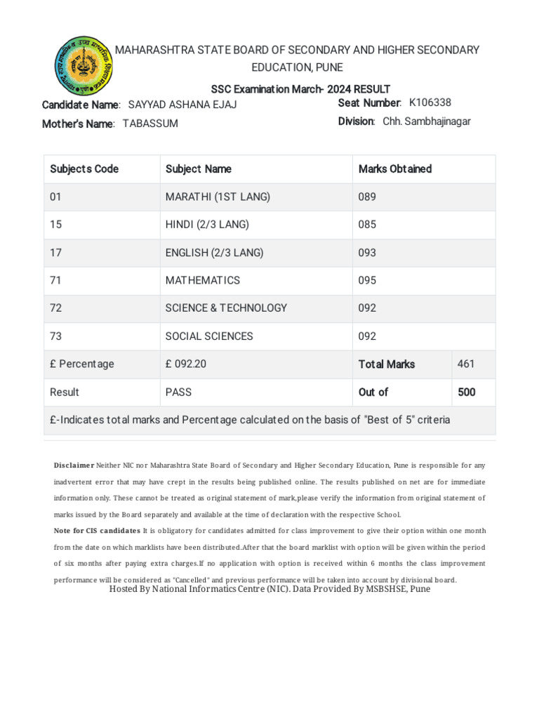 SSC Result 2024 - MSBSHSE, PUNE | PDF