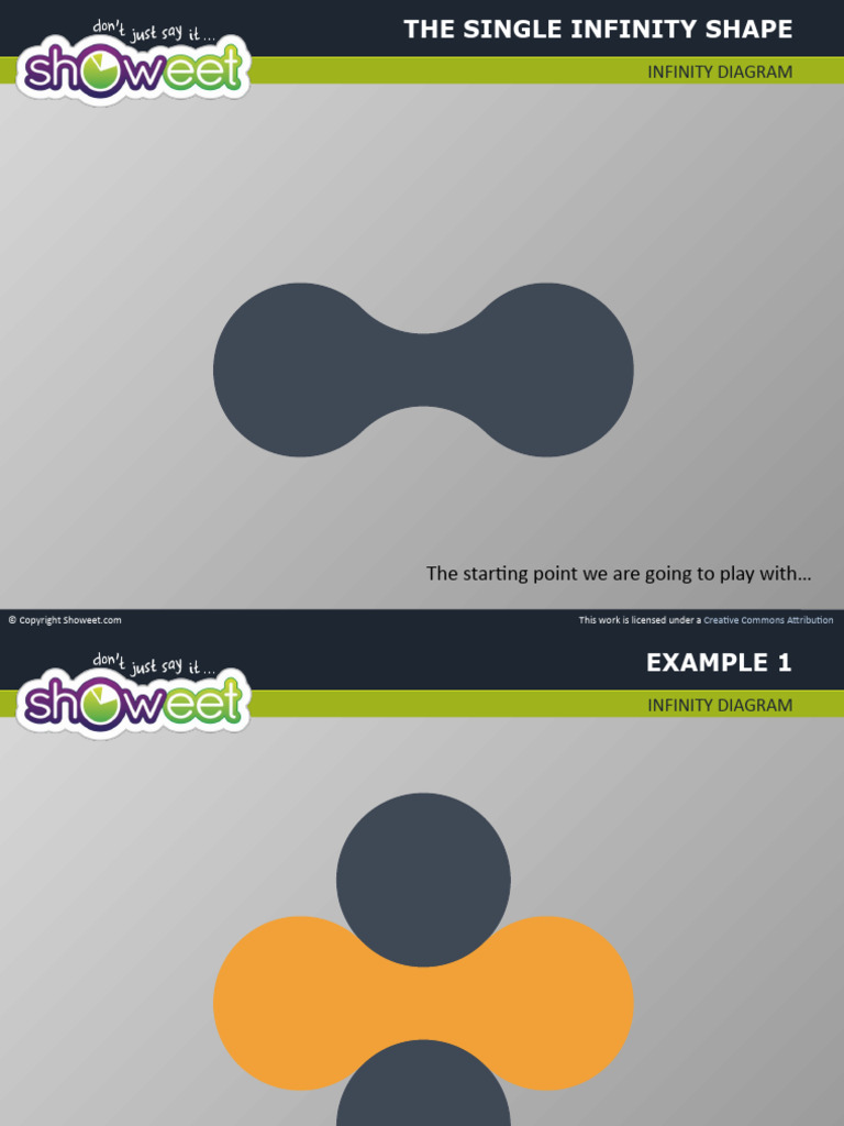 Infinity Diagram PowerPoint | PDF | Creative Commons License | Creative ...
