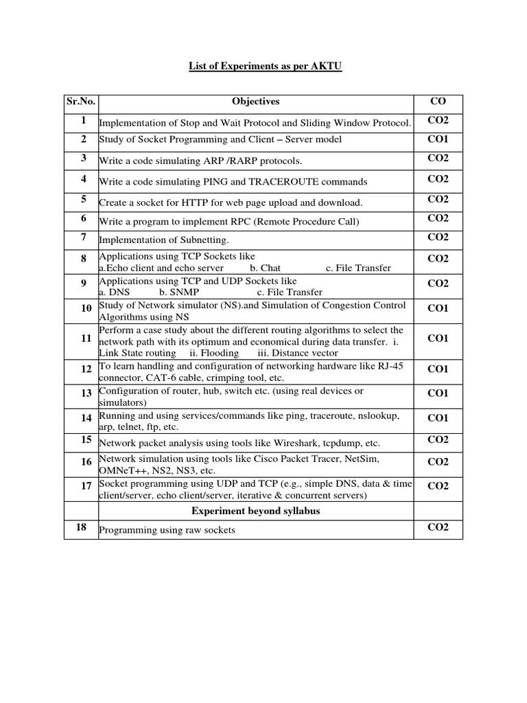 PROGRAMS | PDF | Computer Engineering | Telecommunications