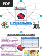 Explanation of SPDF Orbitals | PDF | Atomic Orbital | Electron ...