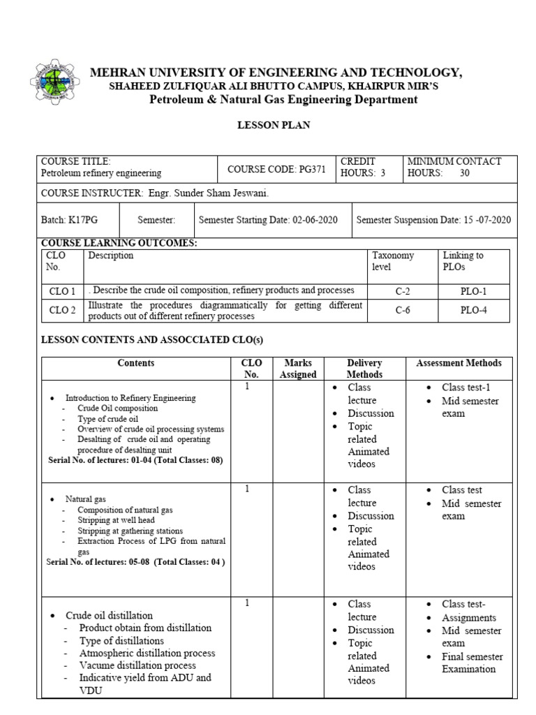 New Lesson Plan Template. | PDF | Cracking (Chemistry) | Oil Refinery