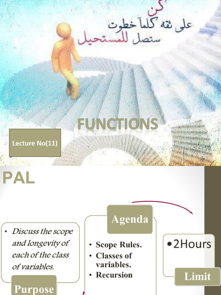 Lecture No | PDF | Scope (Computer Science) | Variable (Computer Science) Lecture No | PDF | Scope (Computer Science) | Variable (Computer Science)