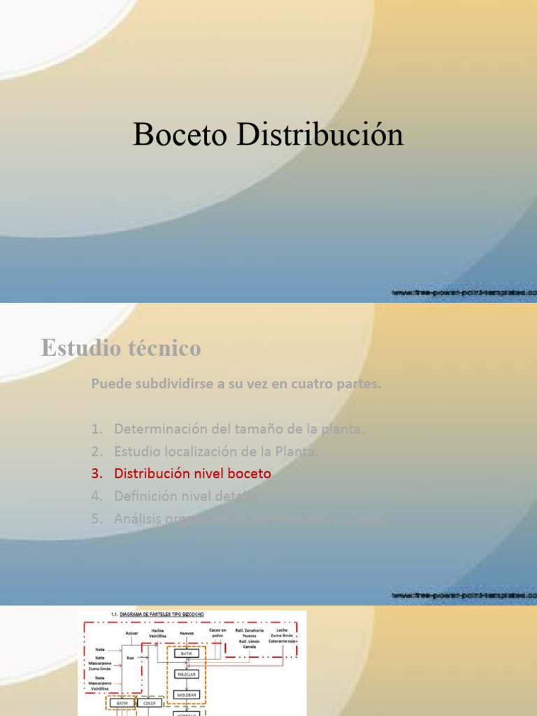 Boceto Distribución 2020 | PDF