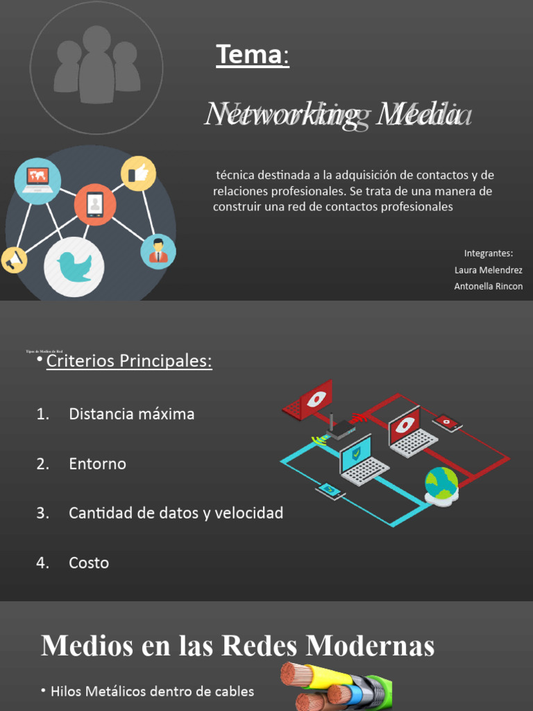 Tipos y Medios de Networking Moderno | PDF | Arte | Informática