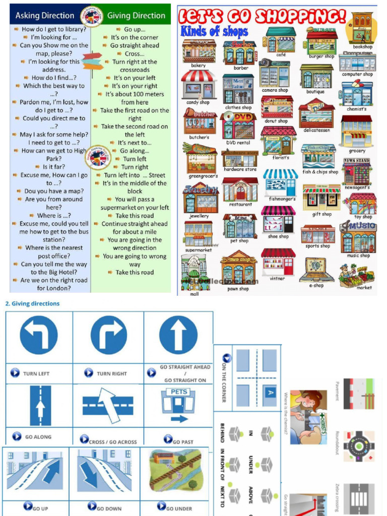 Giving Directions Worksheet | PDF