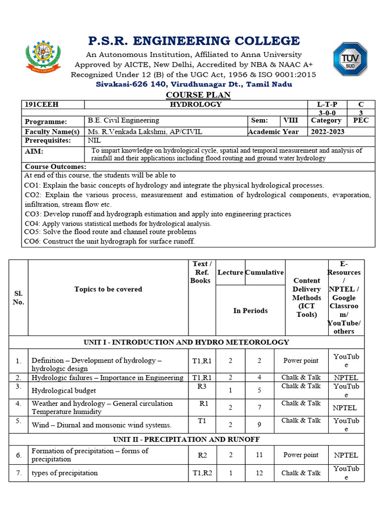 Course Plan Hydrology Pdf Hydrology Precipitation