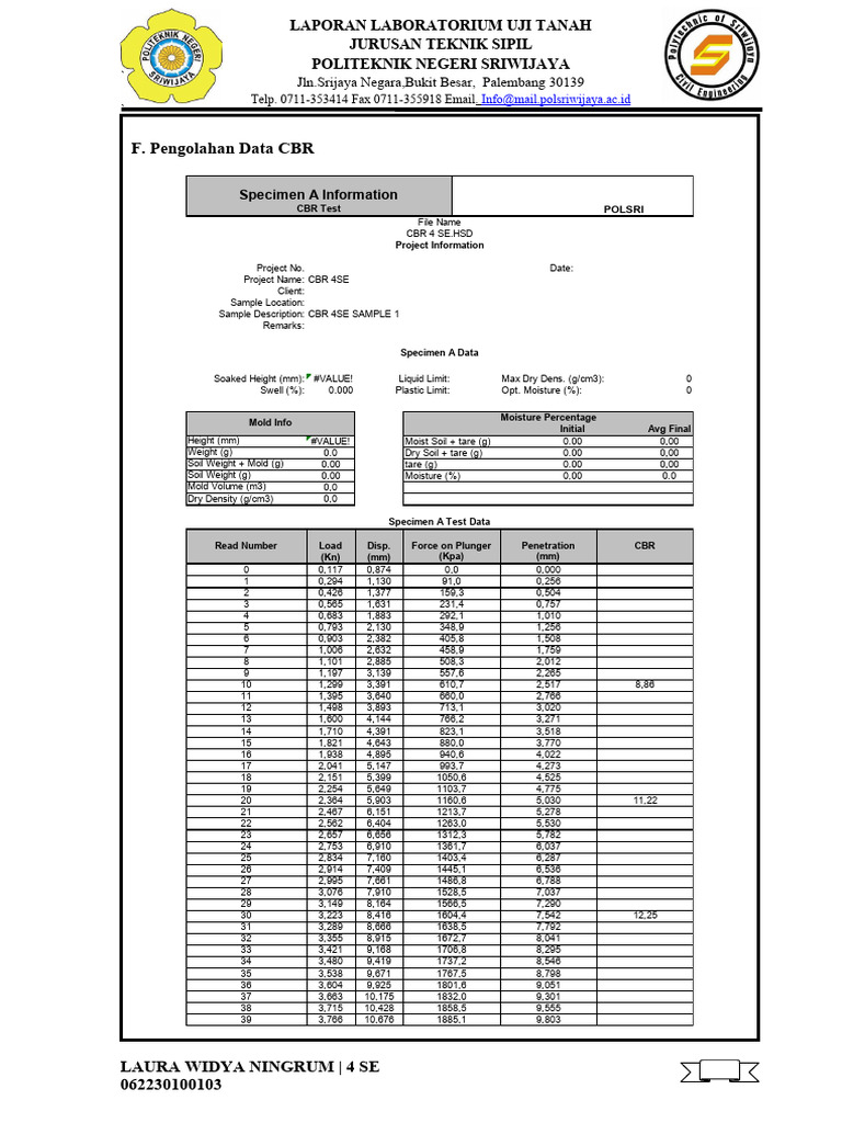 Perhitungan CBR | PDF | Civil Engineering | Geotechnical Engineering
