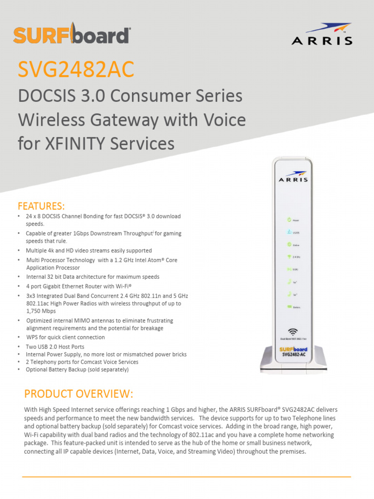 SVG2482AC Data Sheet | Download Free PDF | Wi Fi | Ieee 802.11