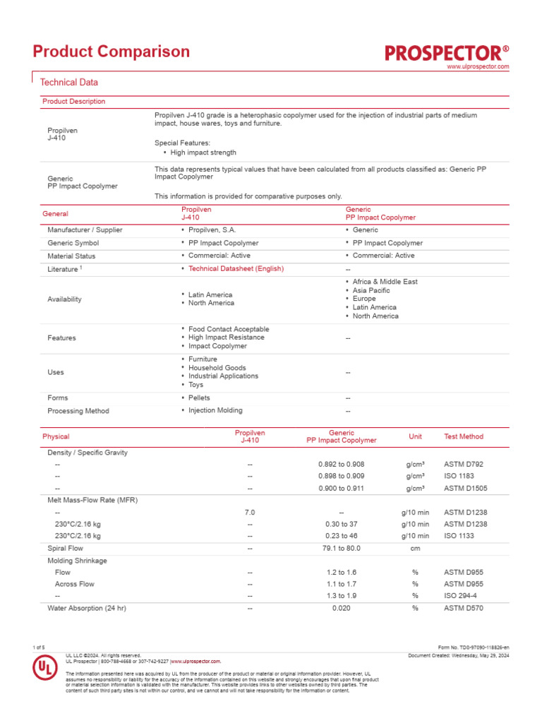 Propilven J-410 - Generic PP Impact Copolymer | PDF | Physical Sciences ...