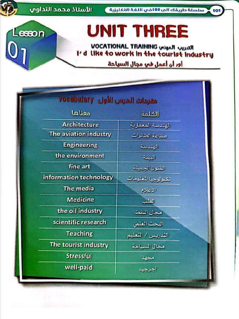 Unit 3 English | PDF