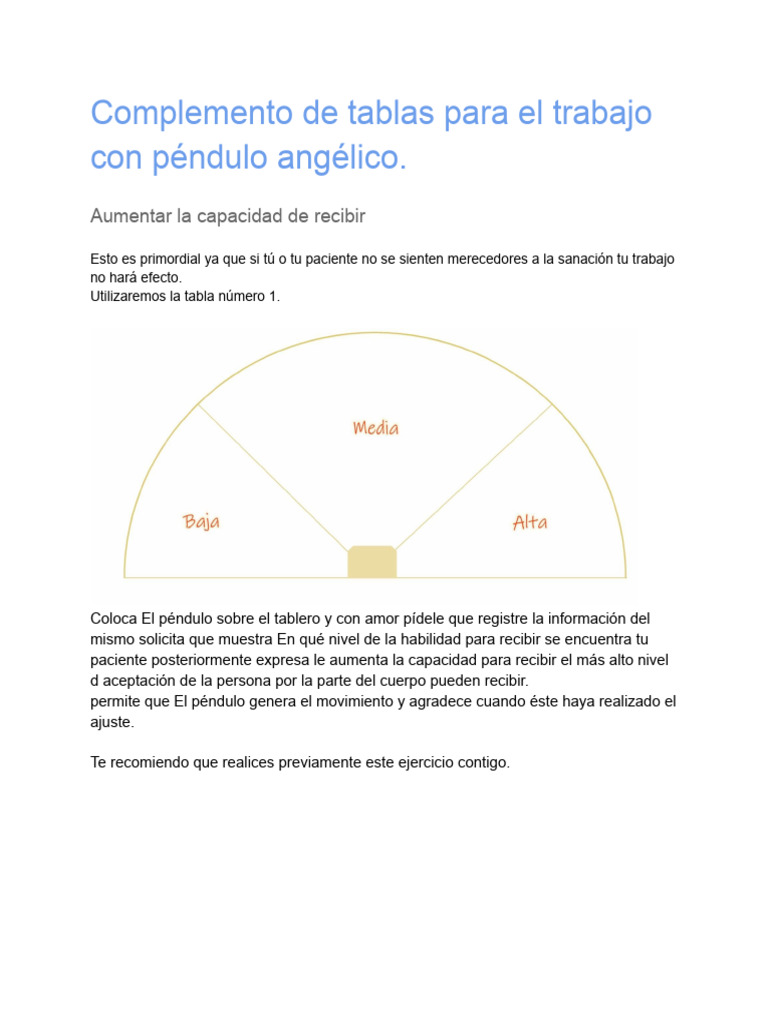 Tablas Péndulo | PDF