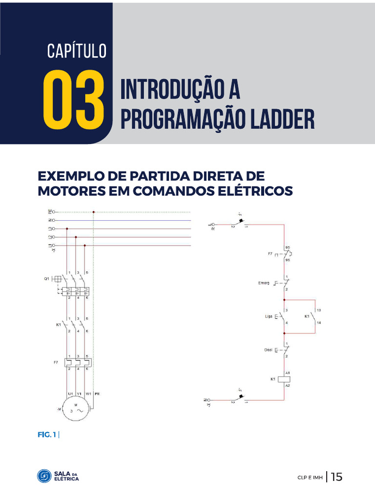Cap3 - Introdução A Programação Ladder | PDF