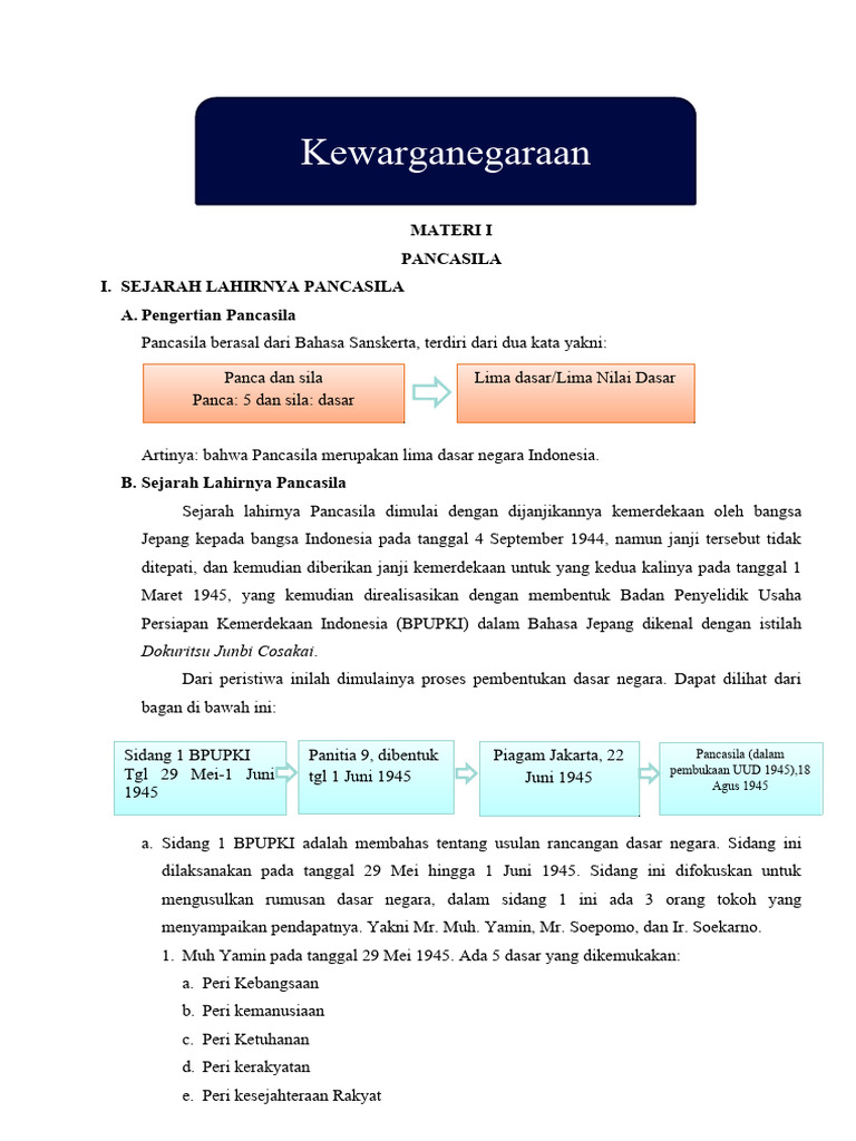 Modul KWN 2023-2024 | PDF