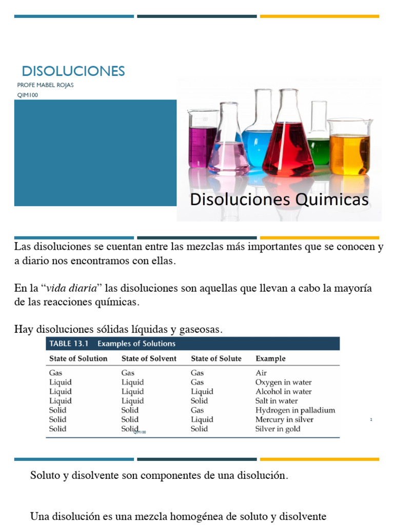 Clase 5. Disoluciones y unidades de concentración | PDF | Solubilidad | Concentración