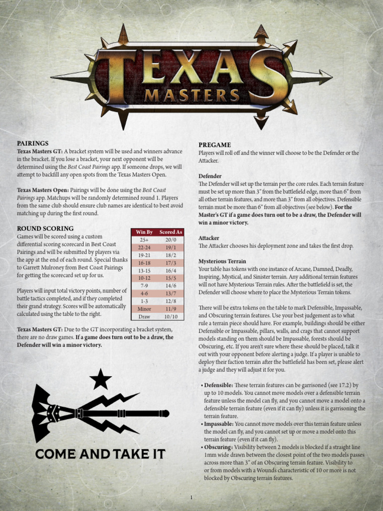 Table_Packet_Day_2 | PDF | Battles | Flanking Maneuver