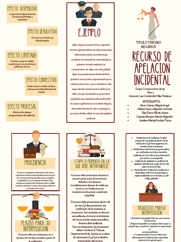 Recurso de Apelacion Incidental | PDF | Apelación | Sentencia (ley)