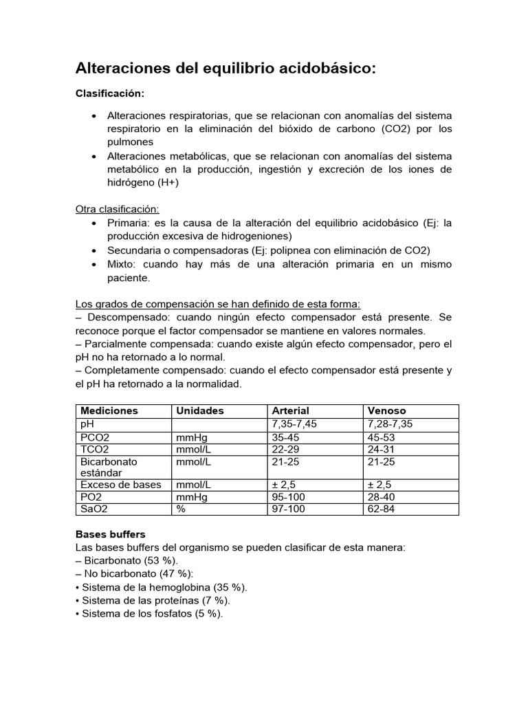 Desequilibrio Ácido-Básico | PDF | Solución tampón | Enfermedades y trastornos