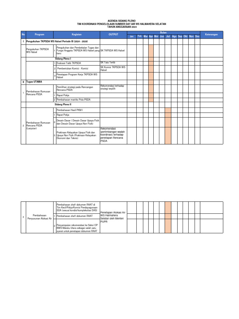Program Kerja Tahun 2024 Ws Halsel Pdf