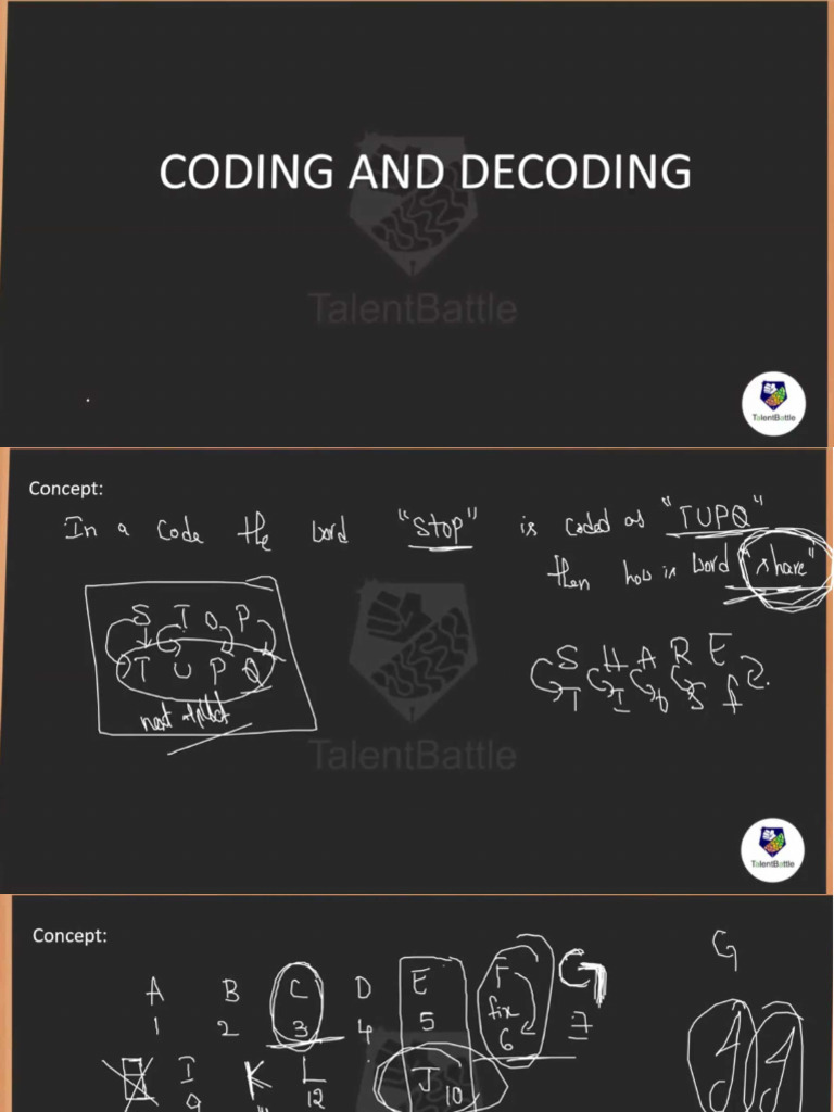 15A Coding and Decoding Letters | PDF