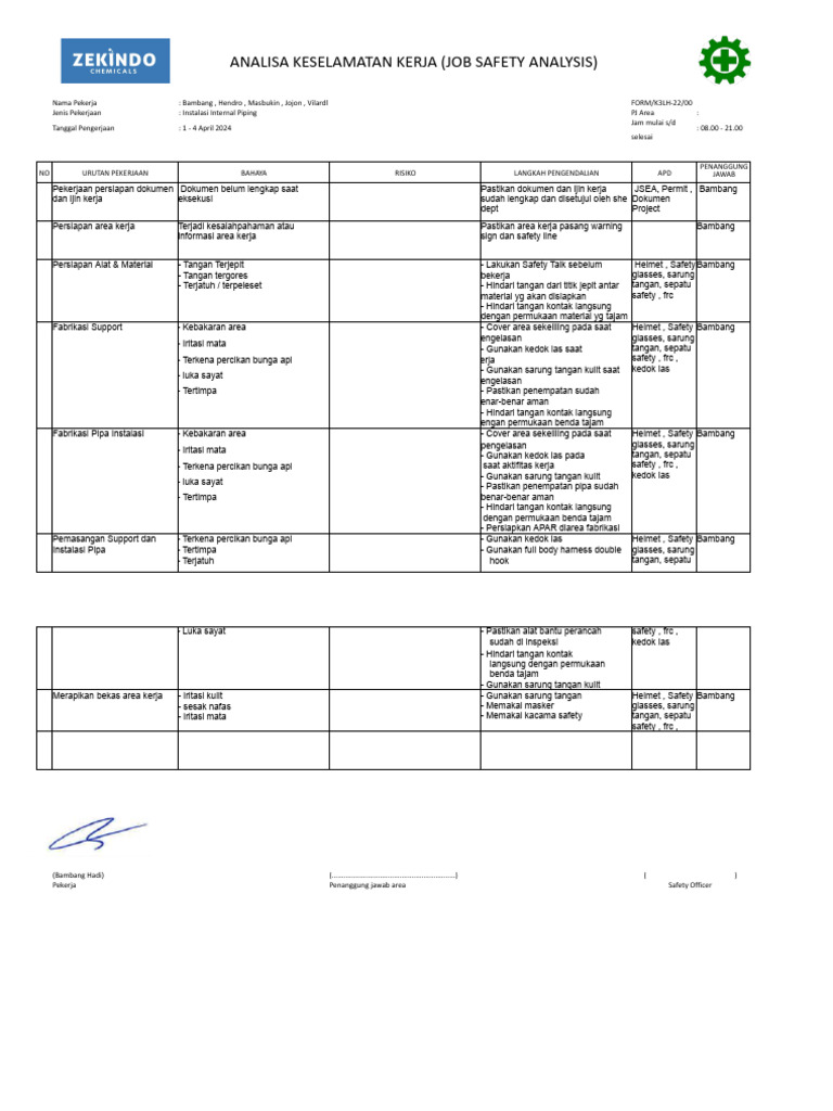 Form Job Safety Analysis - Alindo 1 | PDF
