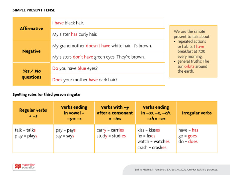 Simple Present Tense Guide | PDF