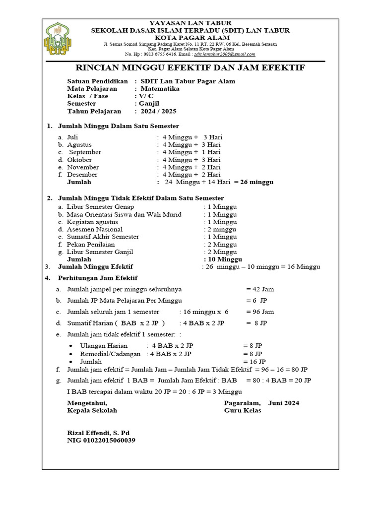 Contoh Rincian Minggu Efektif | PDF