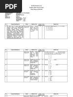 Silabus Matematika Kelas 7 Kurikulum Merdeka TA 2024-2025 | PDF