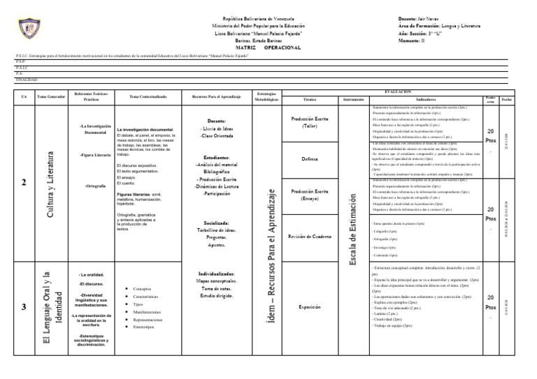 Matriz Operacional 3ro | Descargar gratis PDF | Ensayos | Comunicación ...