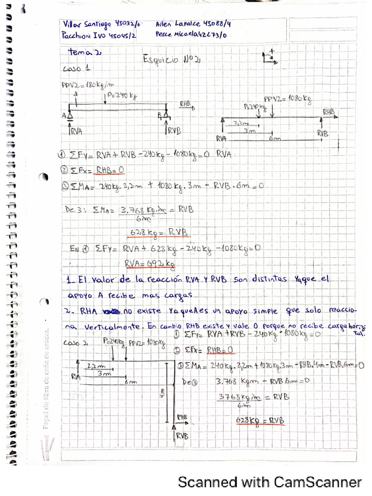 Esquicio 2 Grupo 17 Laube | PDF