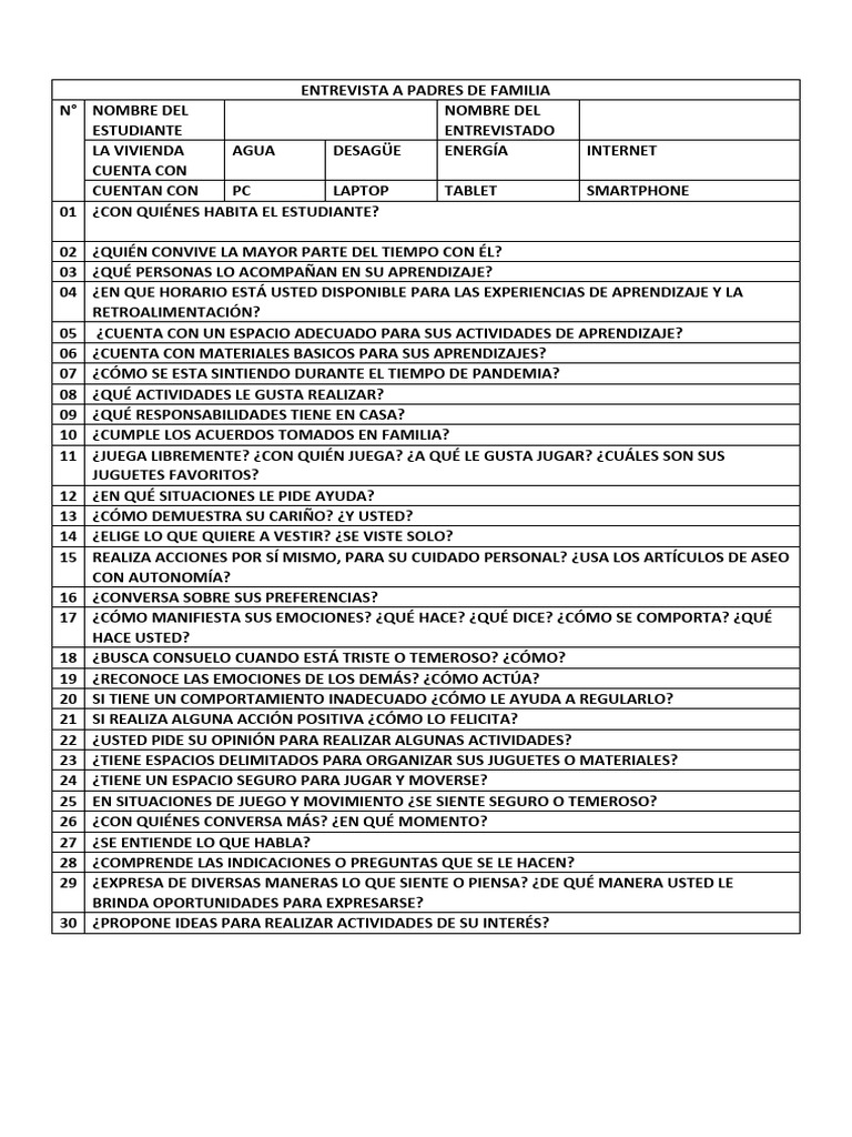 Modelo Entrevista | PDF