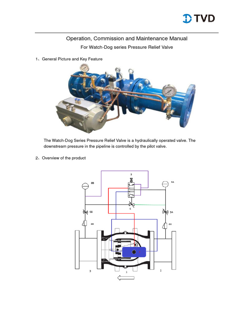 Watch-Dog Installation Operation Maintenance Instruction | PDF | Valve ...